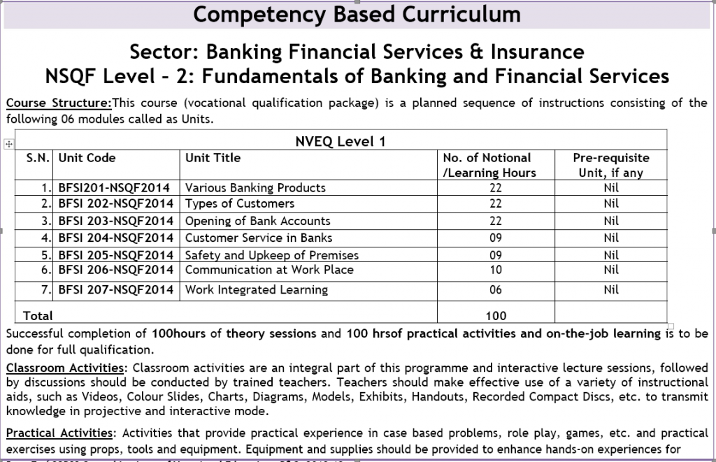NSQF Level 2: Banking and Financial Operations – LAQSH